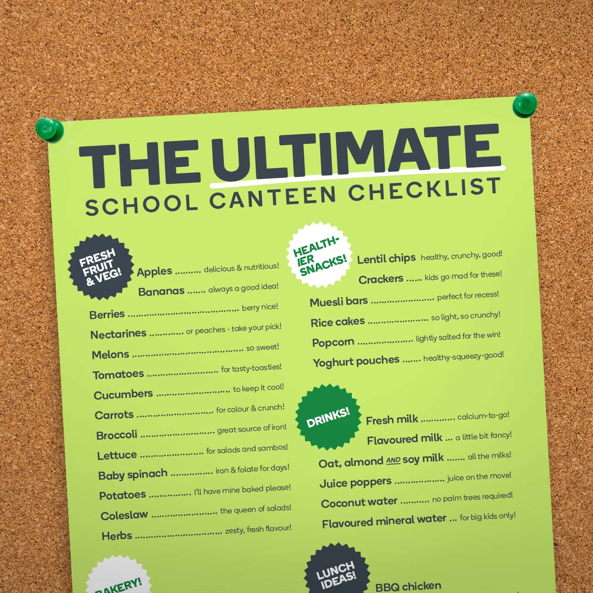 The ultimate healthy school canteen checklist | Woolworths At Work